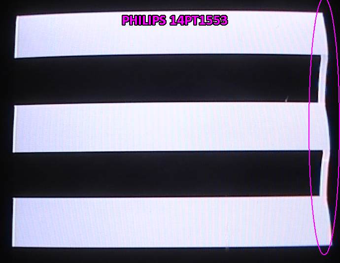 The Pictorial C64 Fault Guide